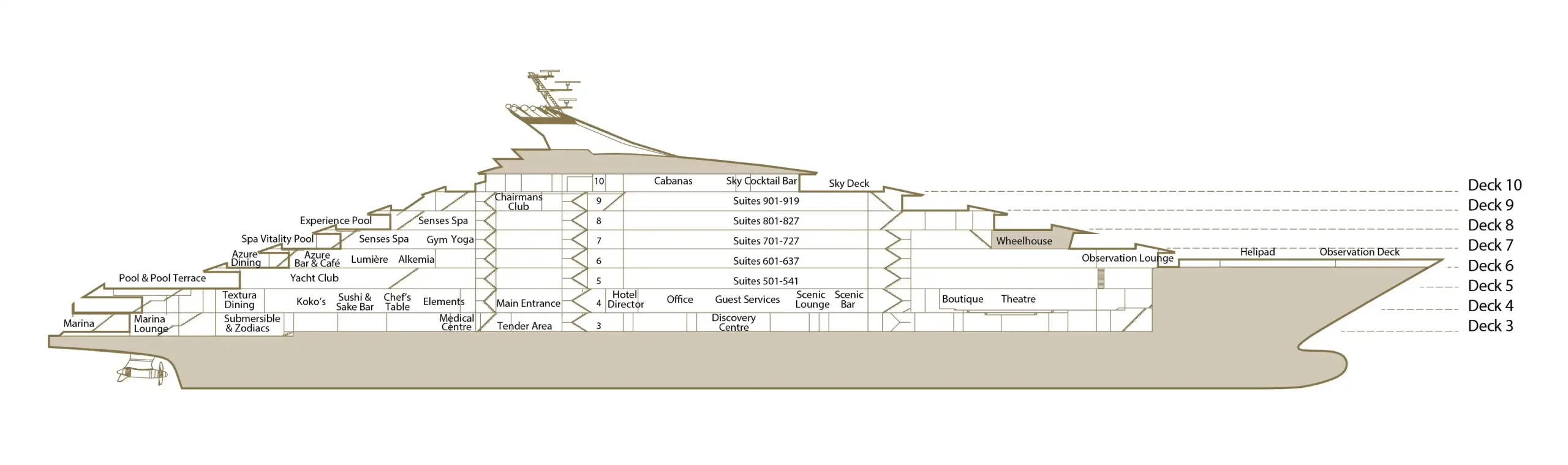 SCENIC IKON DECK PLANS | View Scenic Ikon Ship Deck Plans